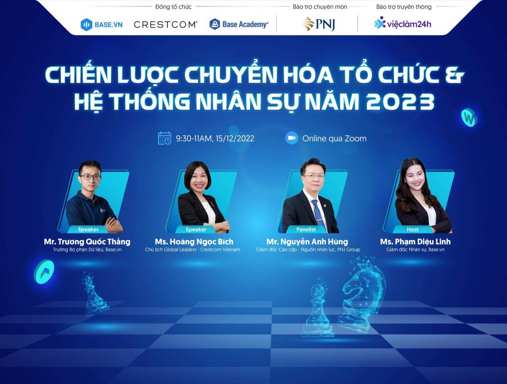 Chiến lược nhân sự 2023 cho doanh nghiệp là gì: Định hướng từ chuyên gia Base.vn, Crestcom ...
