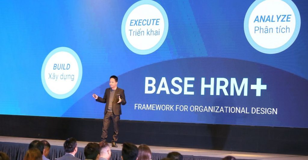 Phương pháp quản trị của Base HRM trong Thiết kế tổ chức – Phát triển ...